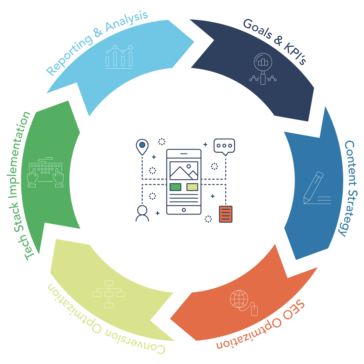 Get the Fric(tion) Out of Your Flywheel!